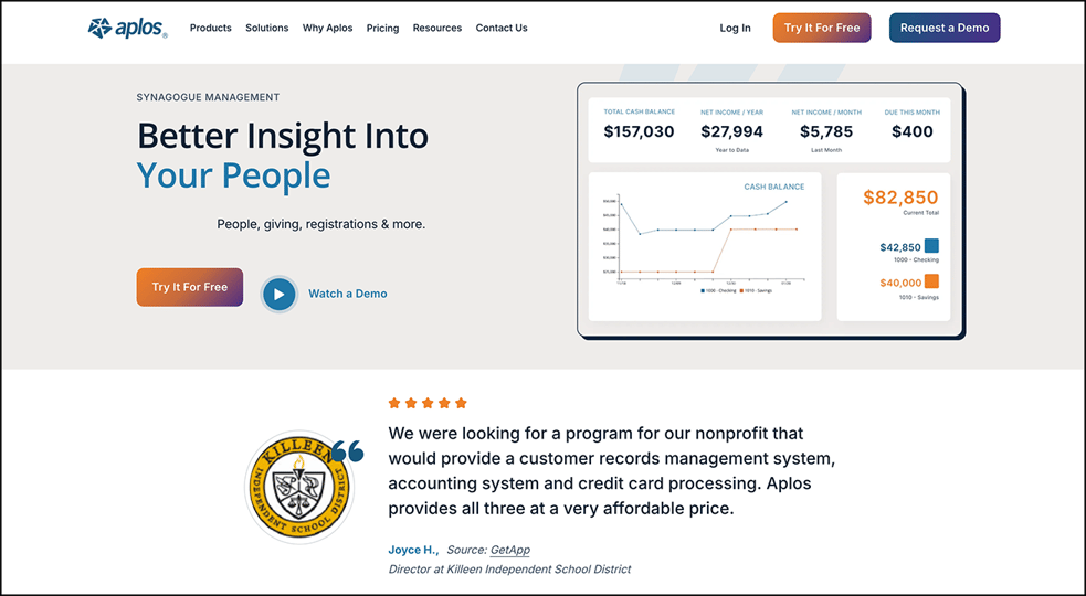 Synagogue Management Software: A Guide + 7 Top Solutions